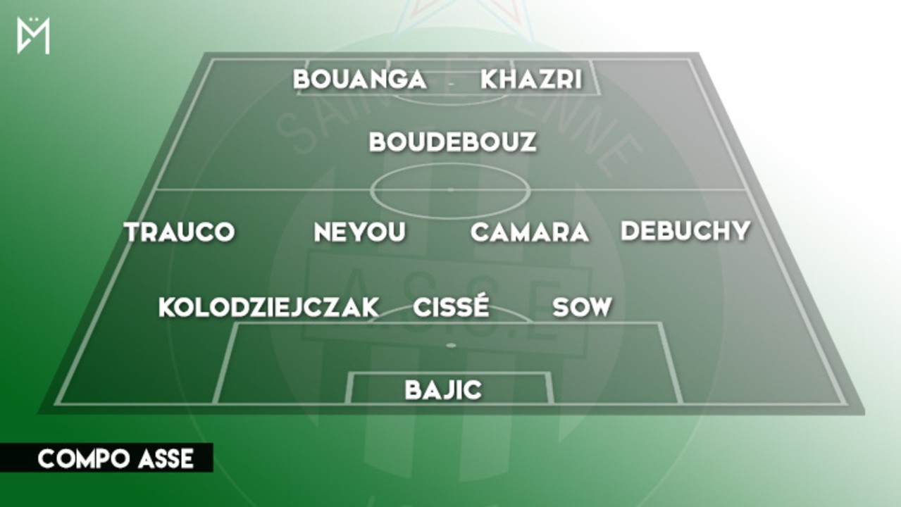 ASSE-Monaco : les compos officielles