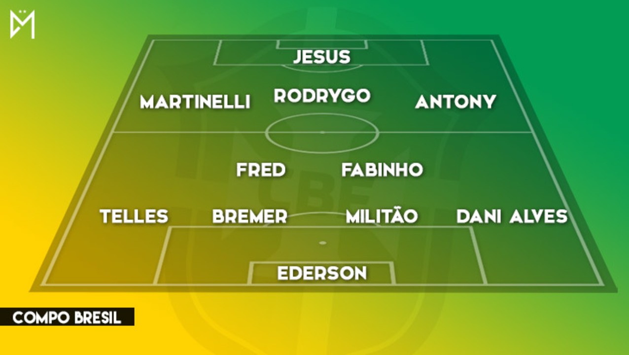 Coupe du monde 2022 : Tite dévoile sa compo pour Cameroun-Brésil