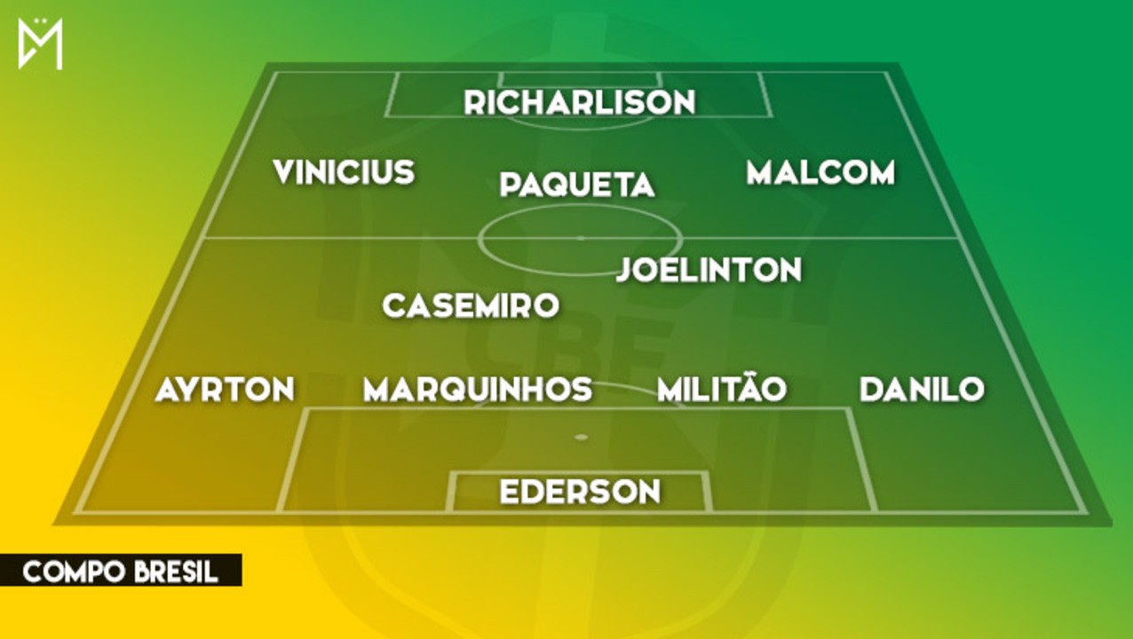 Brésil - Sénégal : les compos probables