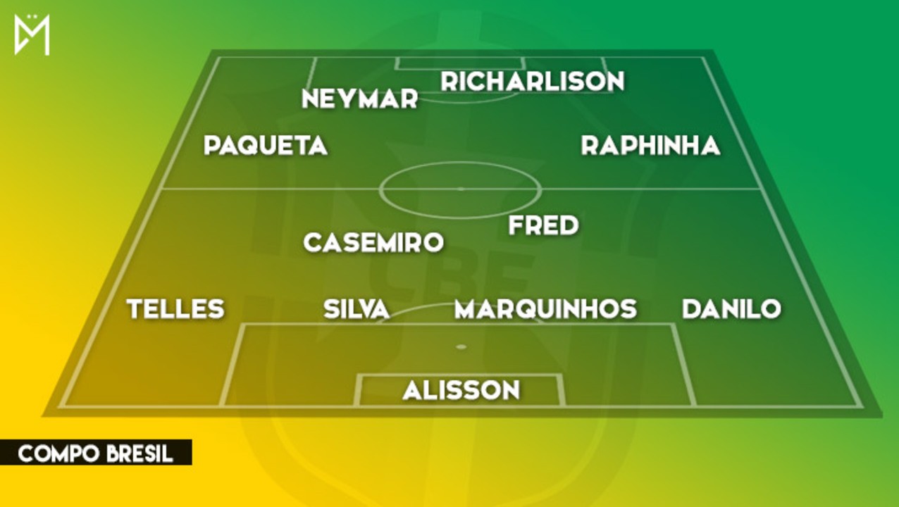 Brésil-Tunisie : les compos officielles