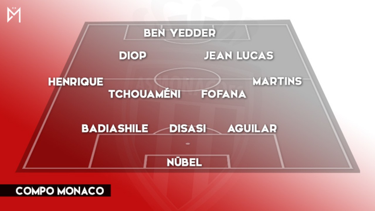 AS Monaco-OM : les compos probables