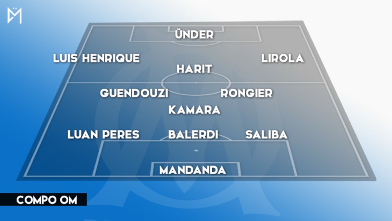 AS Monaco-OM : les compos probables