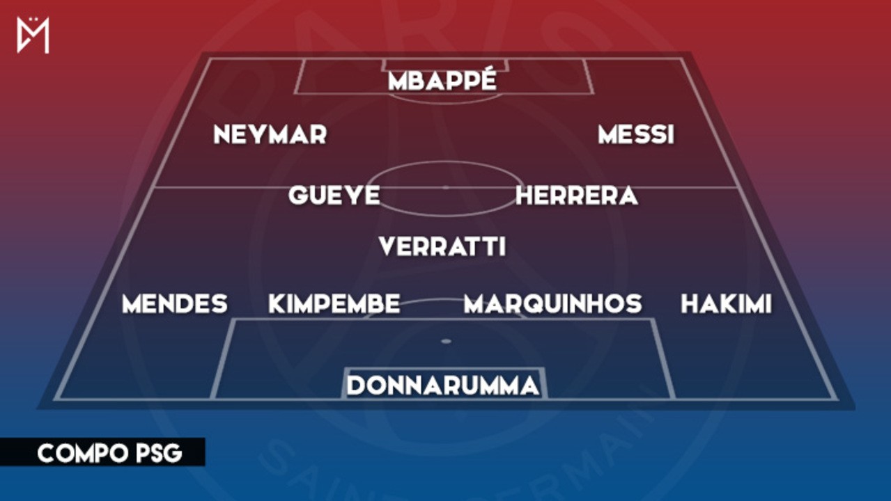 PSG-Manchester City : les compos probables du choc