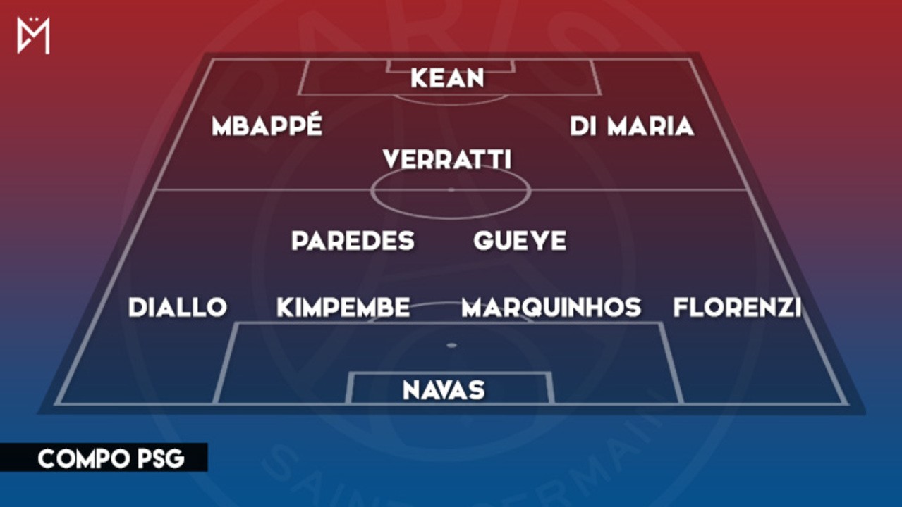 OL-PSG : les compos probables - 21/03/21