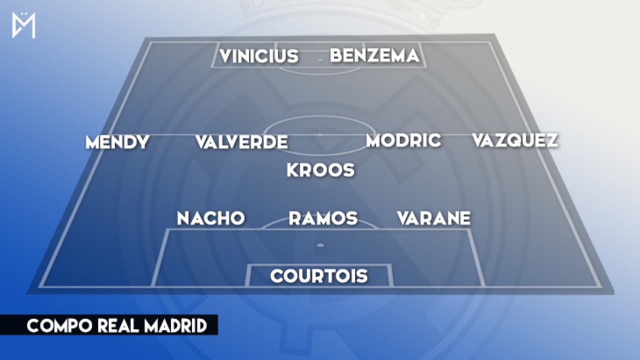 Real Madrid-Atalanta : les compos officielles