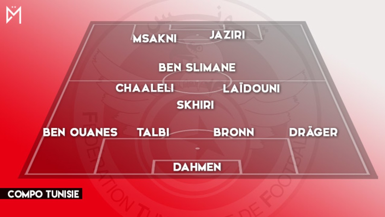 Brésil-Tunisie : les compos officielles