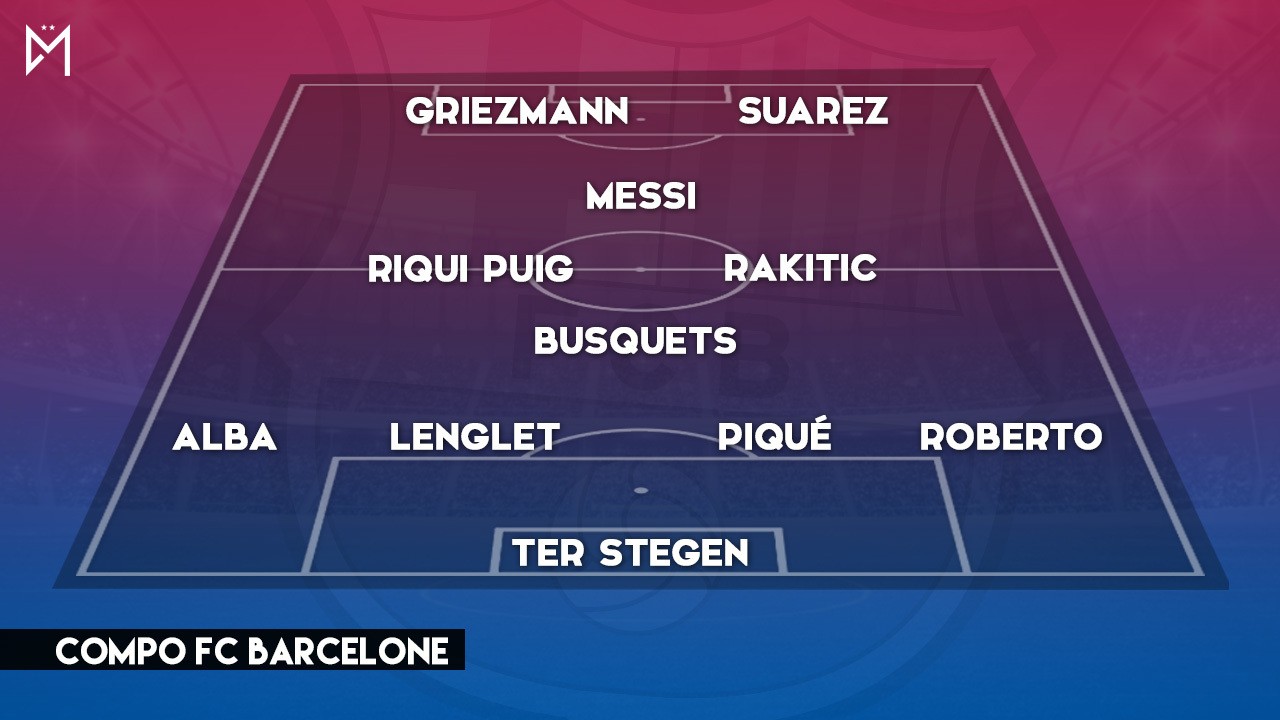 Barça-Espanyol : les compos probables du derby de Barcelone