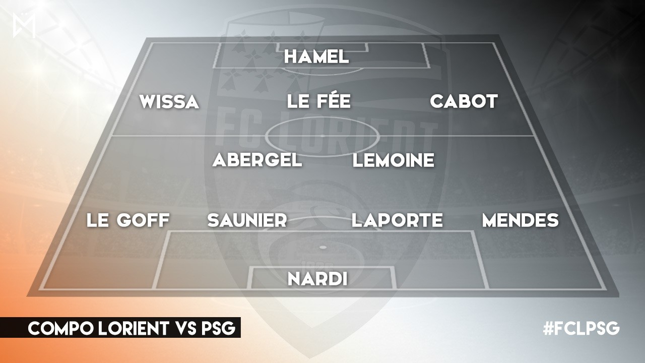 Lorient-PSG : les compos probables - 19/01/20
