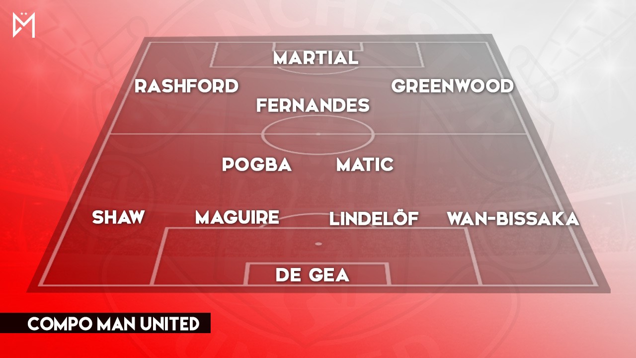 PSG-MU : les compos probables à J-1