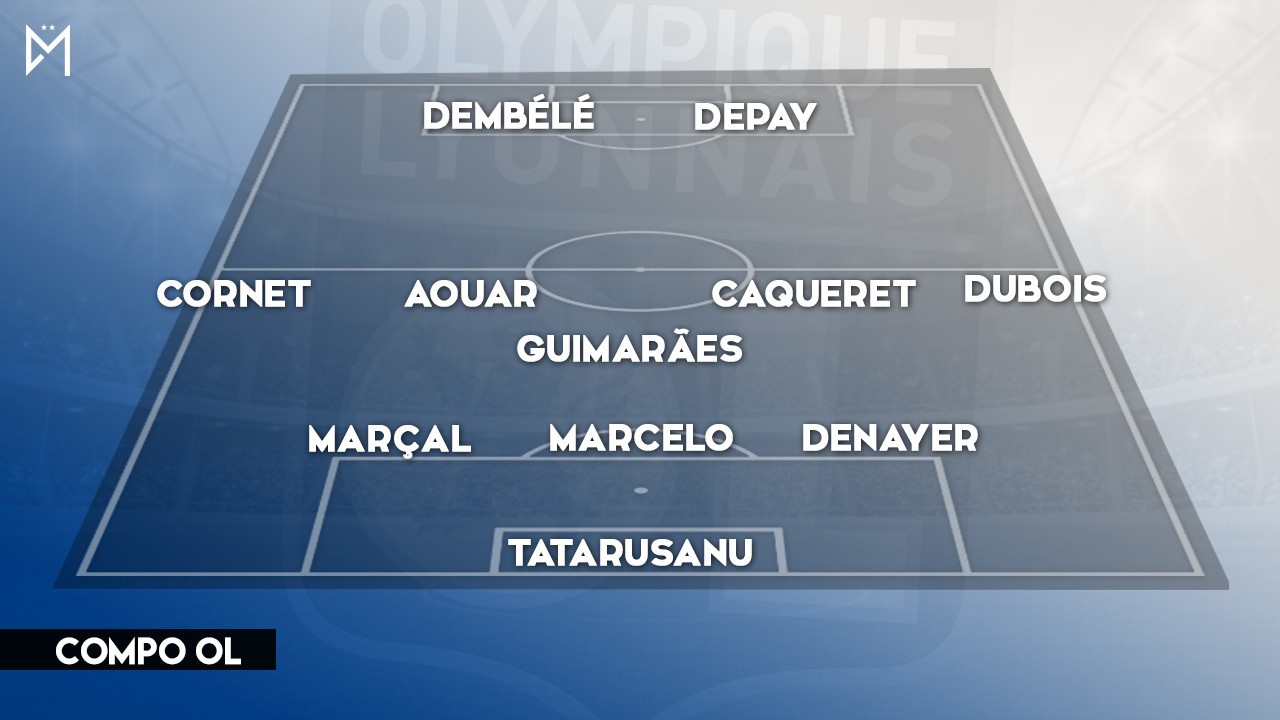 PSG-OL : les compos probables de la finale de Coupe de la Ligue