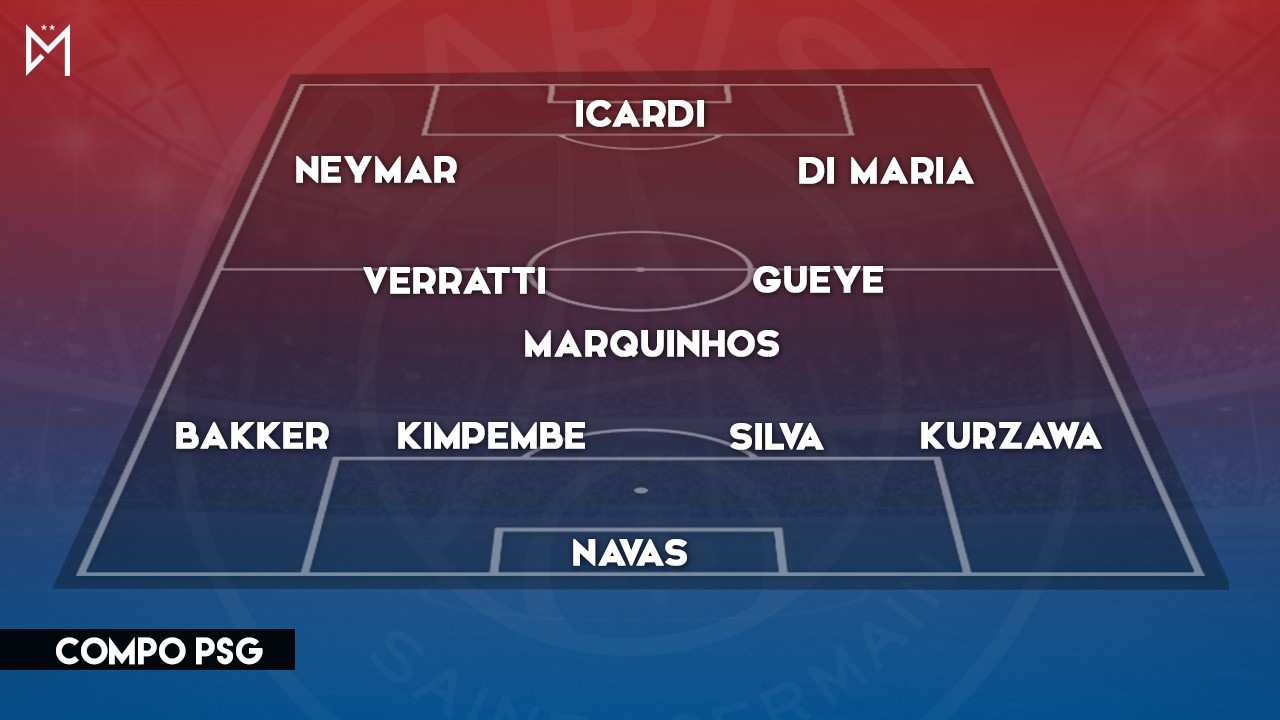 PSG-OL : les compos officielles de la finale de Coupe de la Ligue