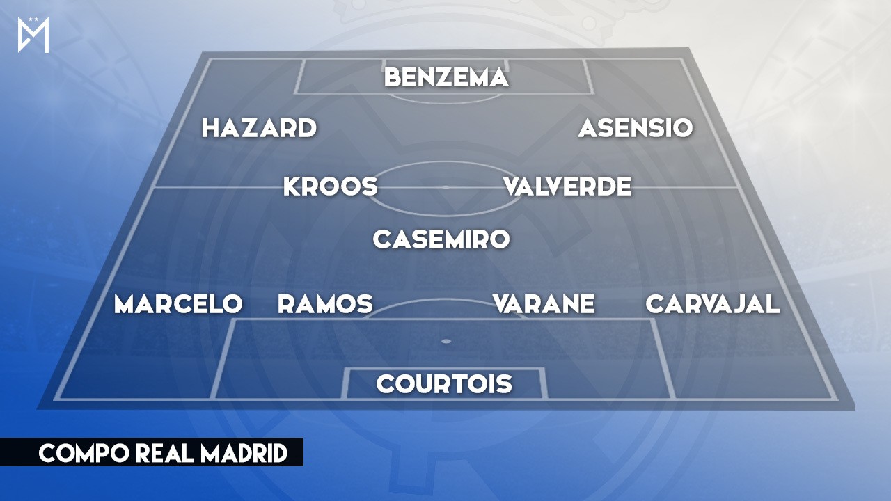 Espanyol Barcelone-Real Madrid : les compos probables