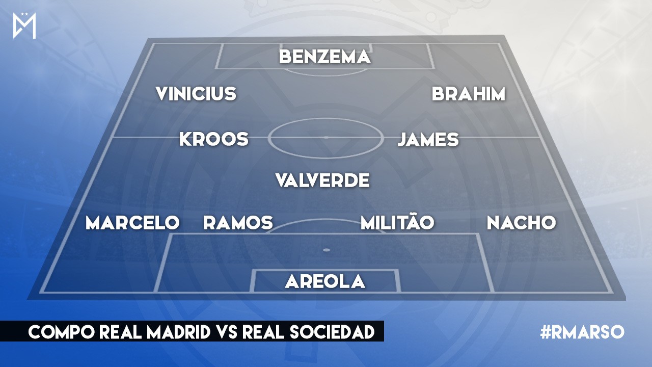 Real Madrid-Real Sociedad : les compos officielles - 06/02/20