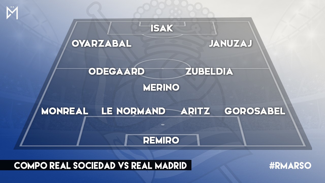 Real Madrid-Real Sociedad : les compos officielles - 06/02/20