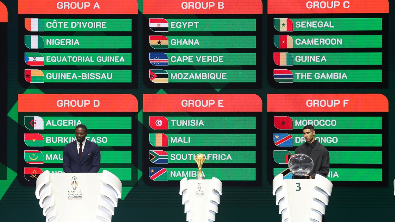 CAN 2024 : Calendrier, Dates, Groupes et Format